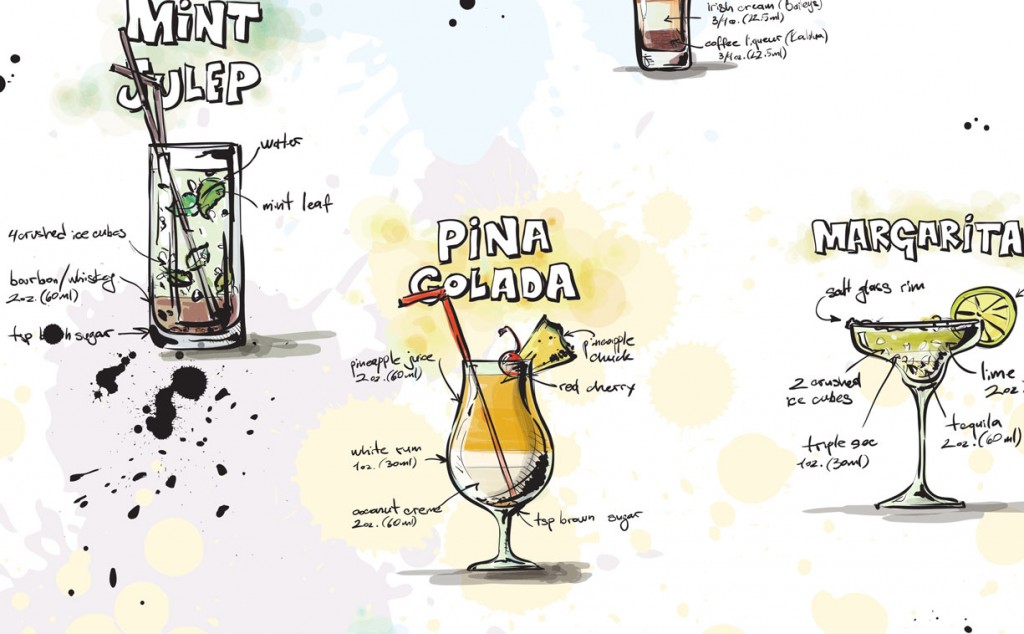 The Most Tasty Cocktails – TRAVELLING BANANA