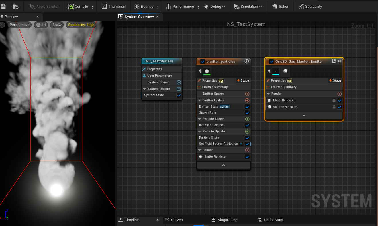 How To Set Up A Standard Niagara Emitter System Using Unreal Engine 53 Travelling Banana